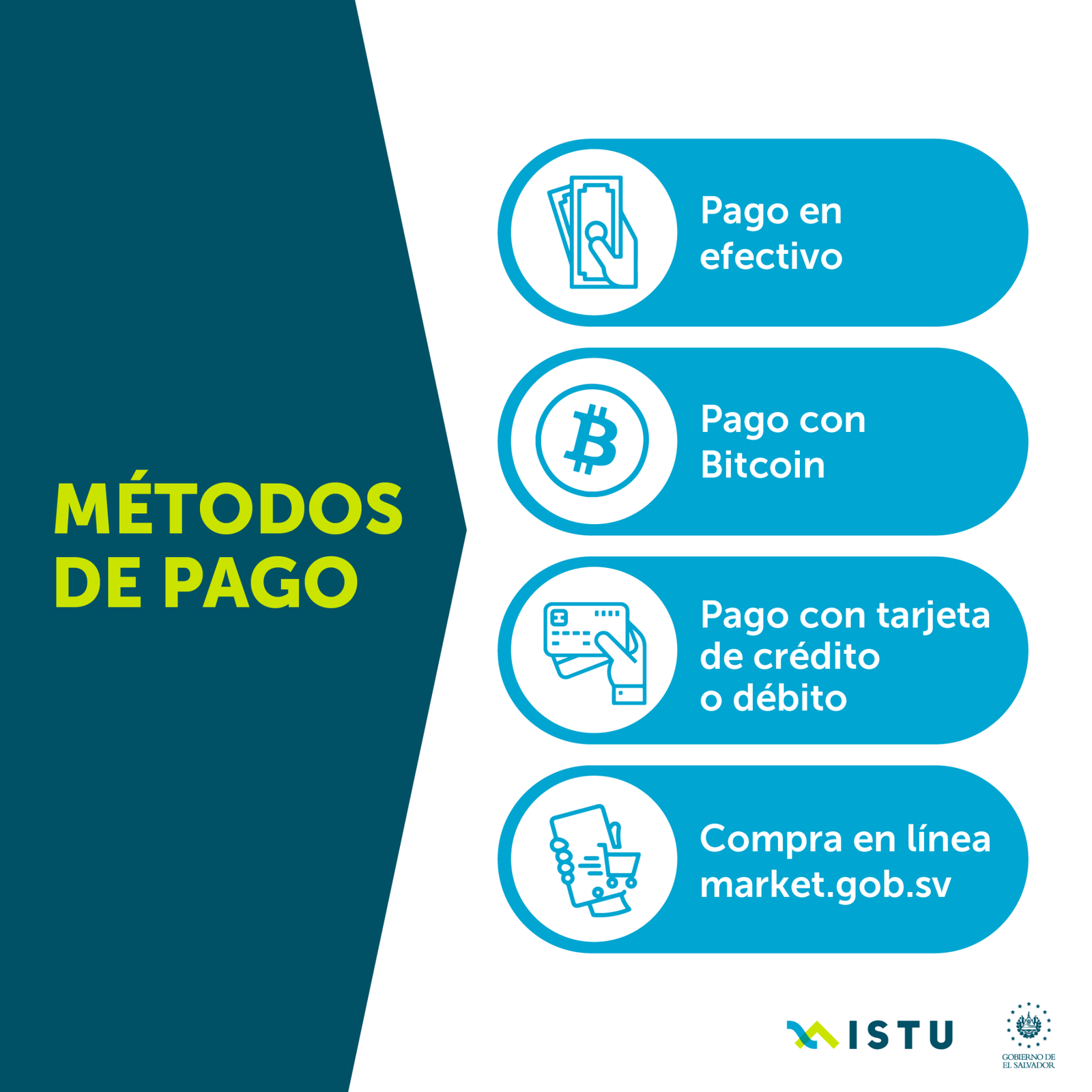 MINISTERIO DE TURISMO